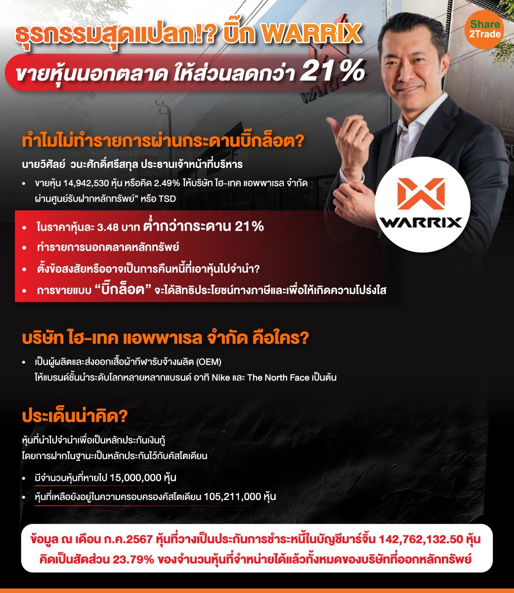ธุรกรรมสุดแปลก!? บิ๊ก WARRIX ขายหุ้นนอกตลาด ให้ส่วนลดกว่า 21% | Share2Trade